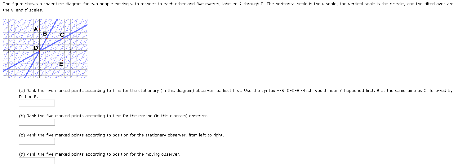 Solved The figure shows a spacetime diagram for two people | Chegg.com Solved The figure shows a spacetime diagram for two people | Chegg.com