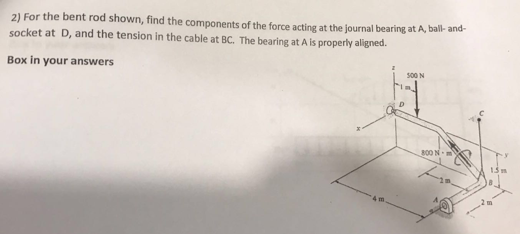 Solved For the bent rod shown, find the components of the | Chegg.com