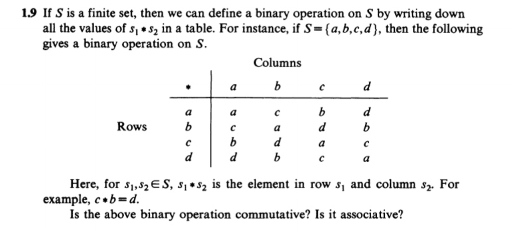 Solved If S is a finite set, then we can define a binary | Chegg.com