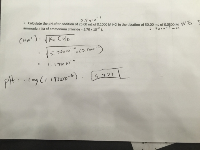 Solved Calculate the pH after addition of 25.00 mL of 0.1000 | Chegg.com