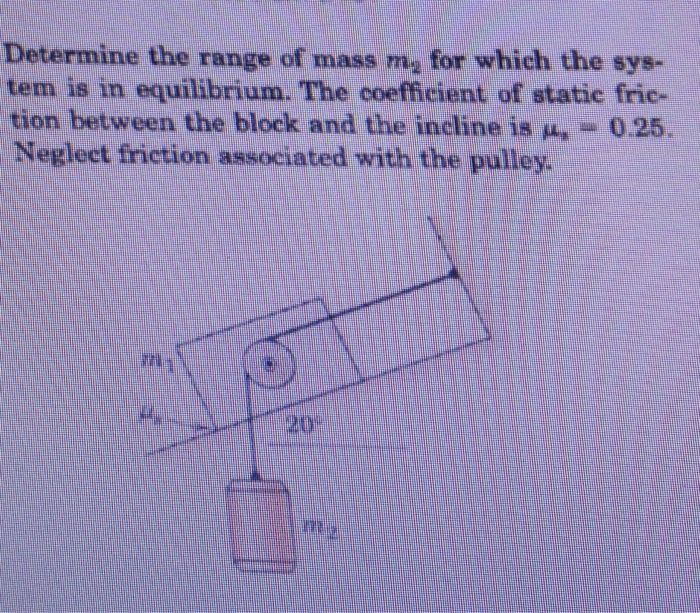 Solved Determine the range of mass m2 for which the system | Chegg.com