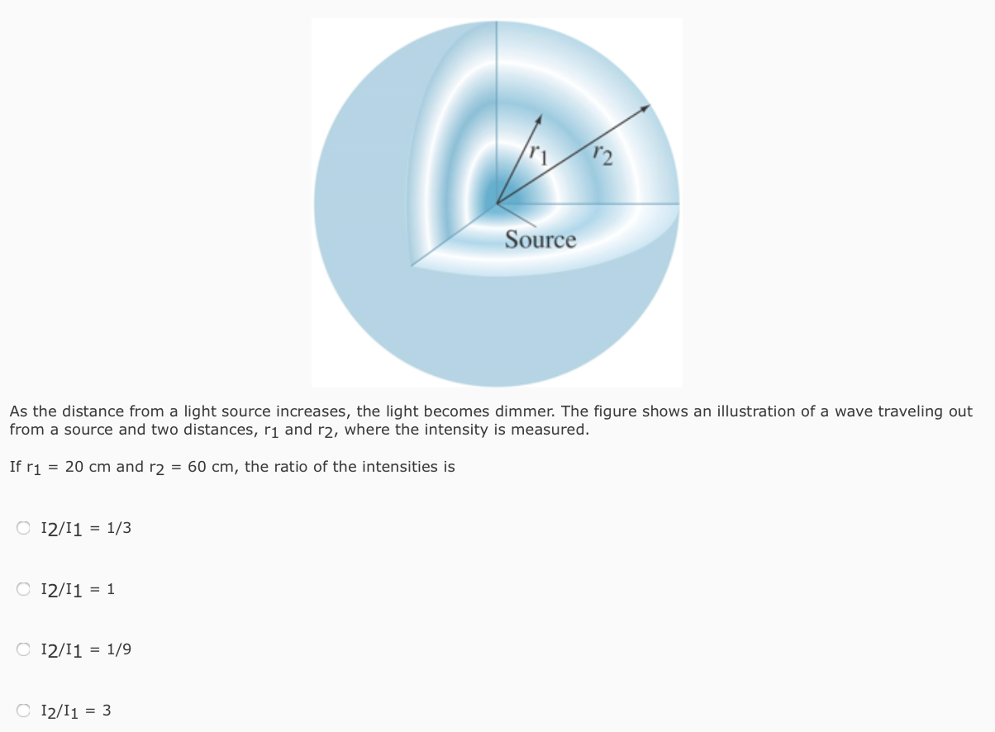 Solved As the distance from a light source increases, the | Chegg.com