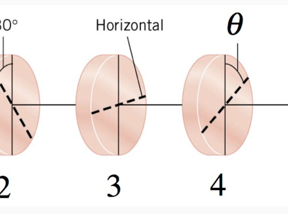 Solved central bright fringe ABCDE 4E All D All C Al 41 | Chegg.com