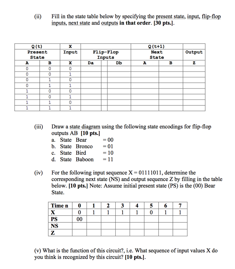 Solved Fill in the state table below by specifying the | Chegg.com