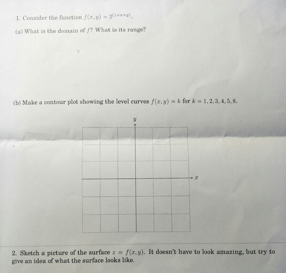 Solved 1. Consider the function /(x,y) 2 ) (a) What is the | Chegg.com