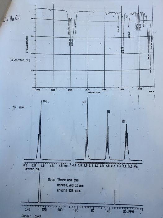 Solved Interpret the attached spectra. Identify the molecule | Chegg.com
