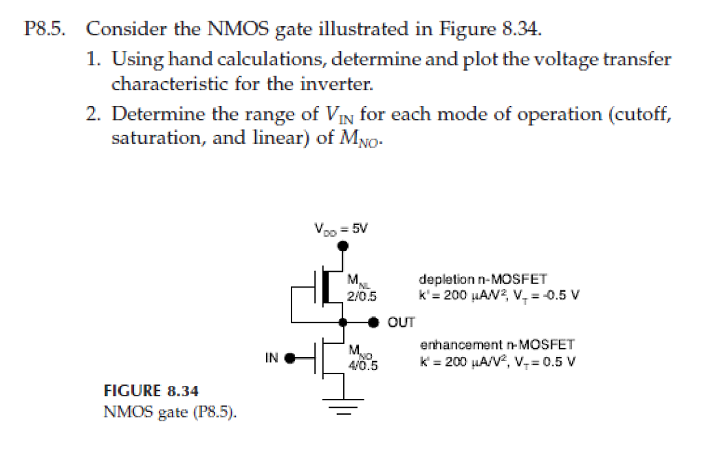 Solved P8.5. Consider the NMOS gate illustrated in Figure | Chegg.com