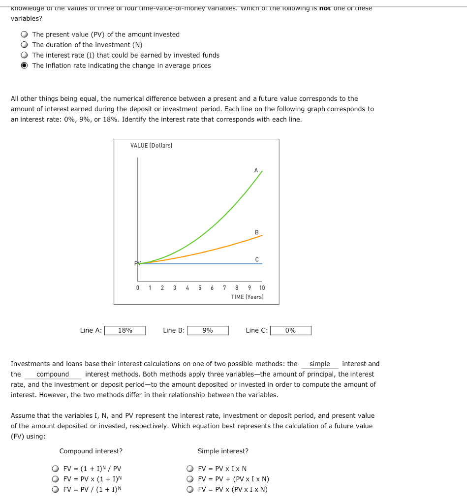 Solved All other things being equal, the numerical | Chegg.com