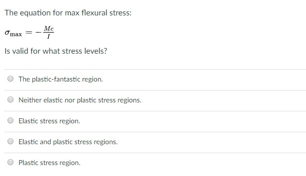 Solved The equation for max flexural stress: sigma_max = - | Chegg.com