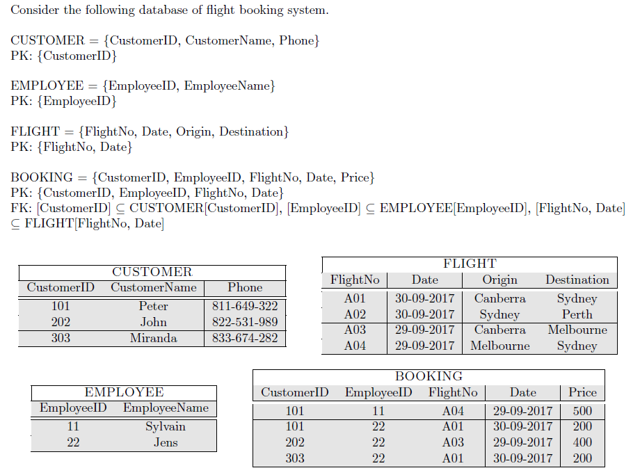 Solved Consider the following database of flight booking | Chegg.com