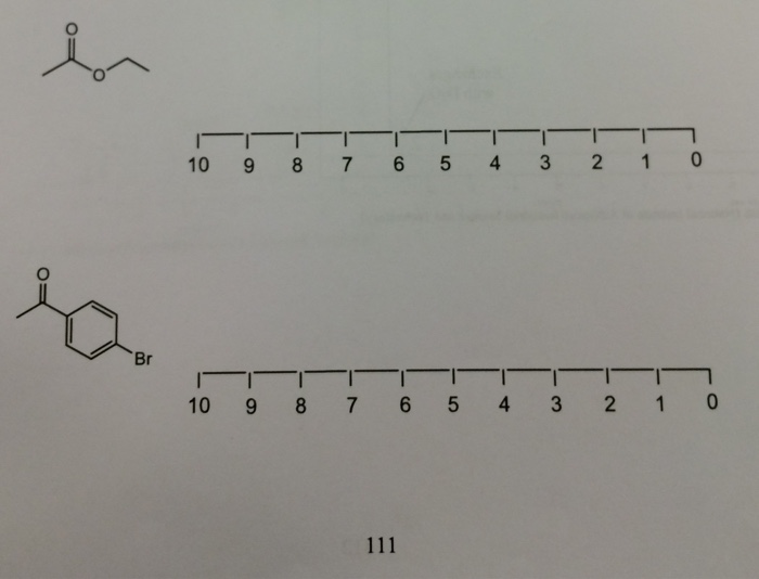 Solved Draw the expected proton NMR specdtrum for the | Chegg.com