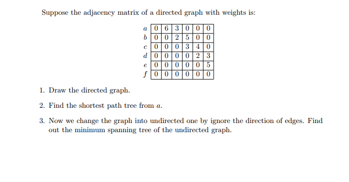 Solved Suppose the adjacency matrix of a directed graph with | Chegg.com