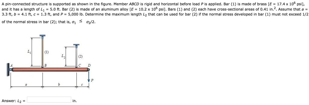 Solved A pin-connected structure is supported as shown in | Chegg.com