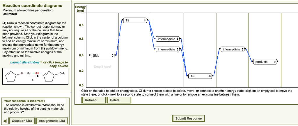 Solved Maximum allowed tries per question: Unlimited Draw | Chegg.com