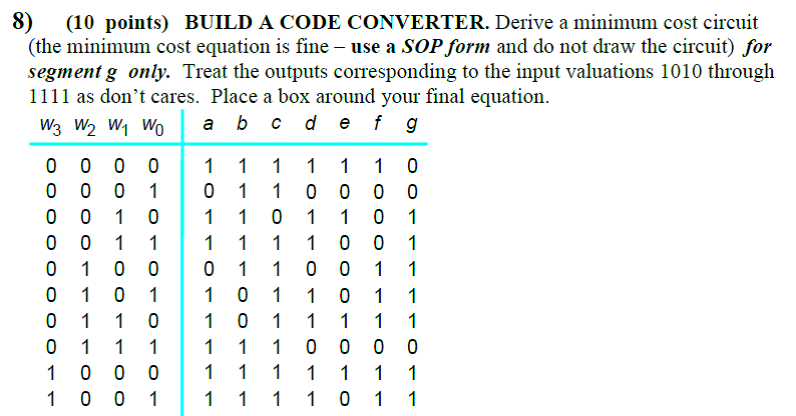 Solved A CODE CONVERTER. Derive a minimum cost circuit (the | Chegg.com