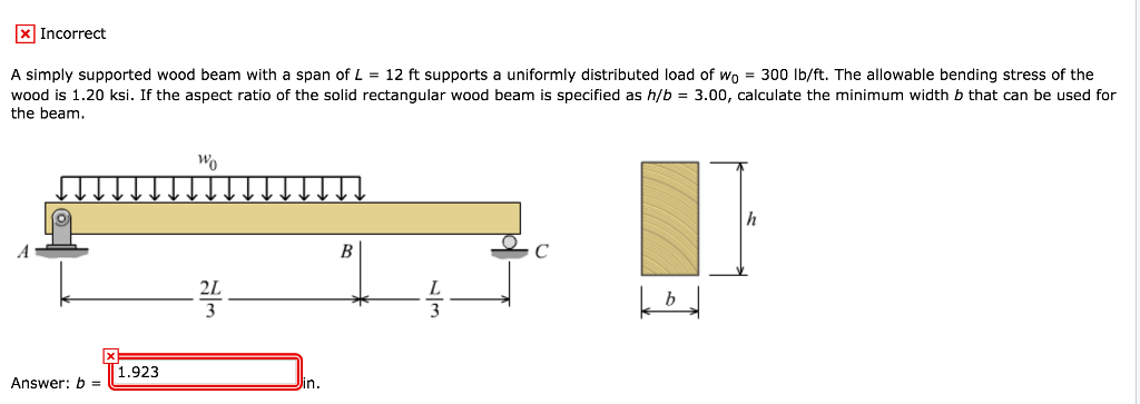Solved A simply supported wood beam with a span of L = 12 ft | Chegg.com