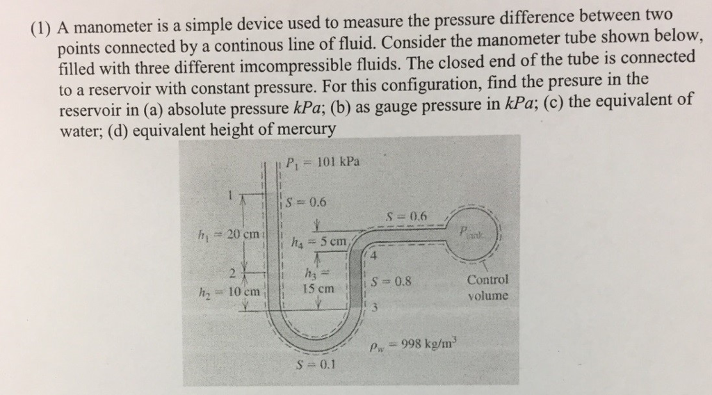 Solved A manometer is a simple device used to measure the | Chegg.com