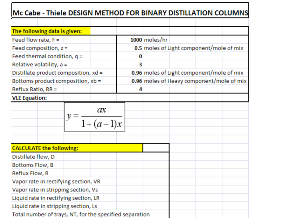 Solved Using the data given below, calculated the requested | Chegg.com