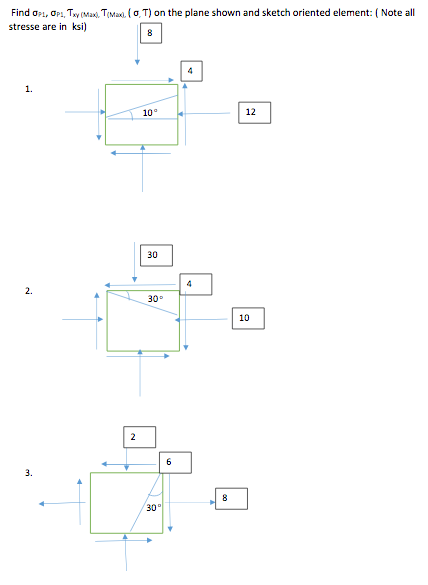 Solved Find sigma_P1, sigma_P1, T_xy(Max), T_(Max), (sigma, | Chegg.com