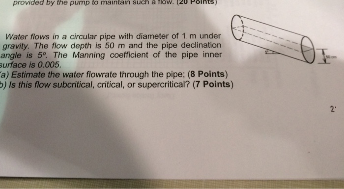 Solved Water flows in a circular pipe with diameter of 1 m | Chegg.com