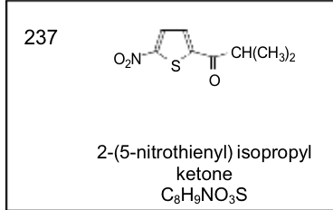 Solved Please help me fill out this table for the mass | Chegg.com