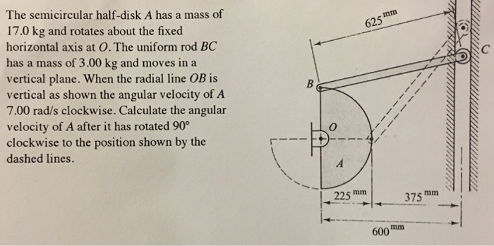 Solved The semicircular half-disk A has a mass of 17.0 kg | Chegg.com