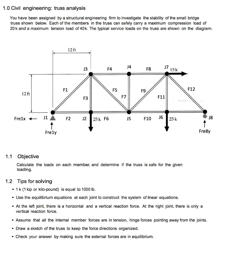 Solved 1.0 Civil engineering: truss analysis You have been | Chegg.com