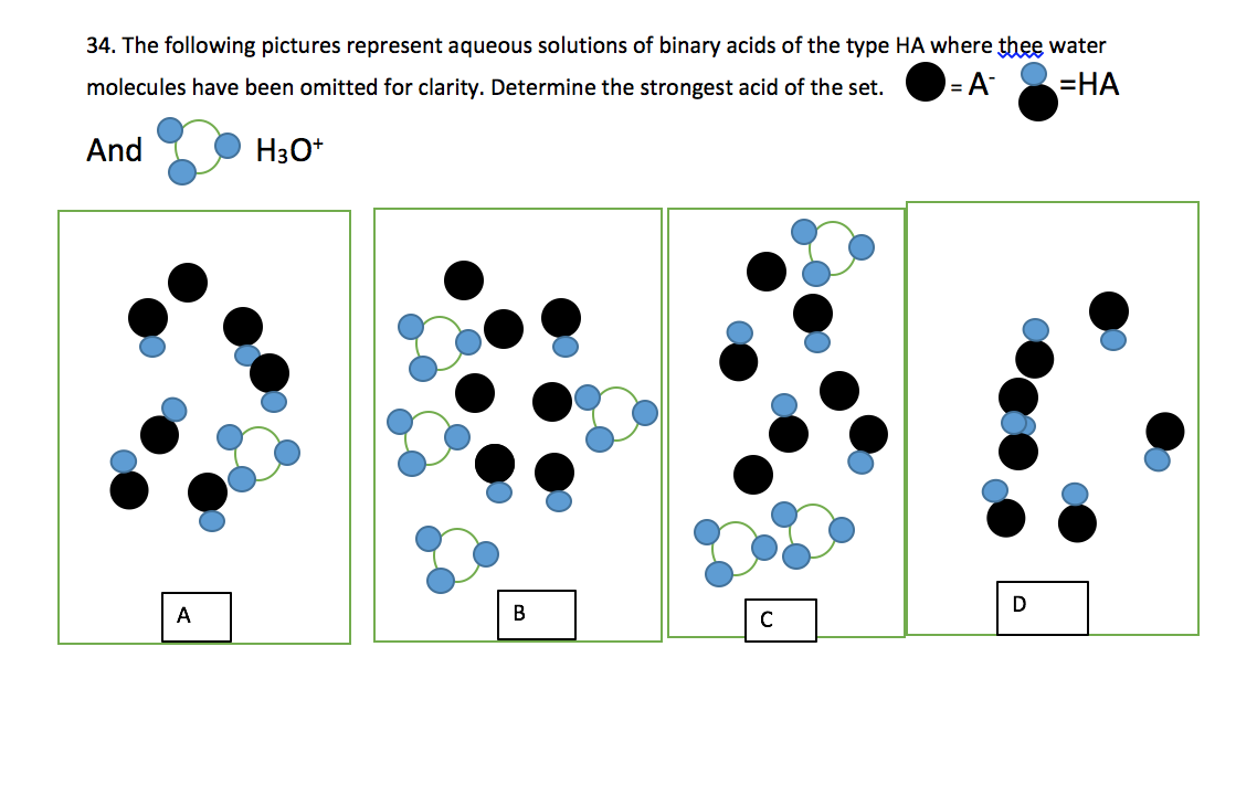 Solved 34. The following pictures represent aqueous | Chegg.com