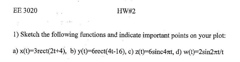 Solved Sketch the following functions and indicate important | Chegg.com