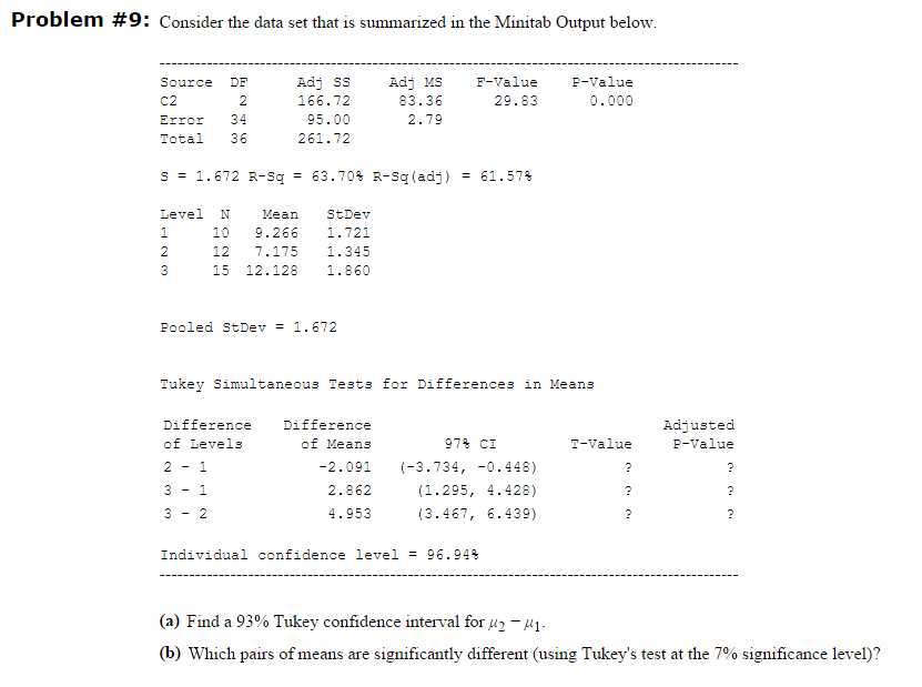 Solved Problem #9: Consider the data set that is summarized | Chegg.com
