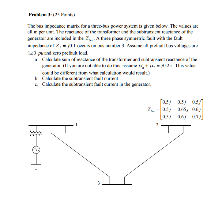 The bus impedance matrix for a three-bus power system | Chegg.com