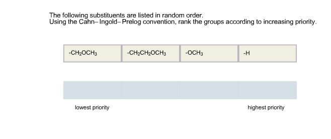 Solved The following substituents are listed in random order | Chegg.com