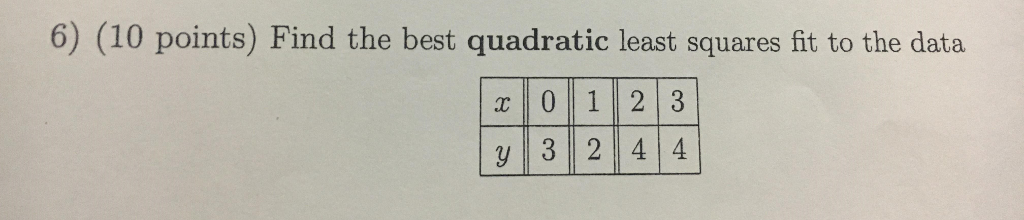 Solved 6) (10 points) Find the best quadratic least squares | Chegg.com