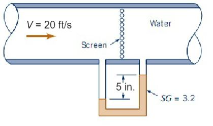 Solved Water flows through the screen in the pipe shown in | Chegg.com