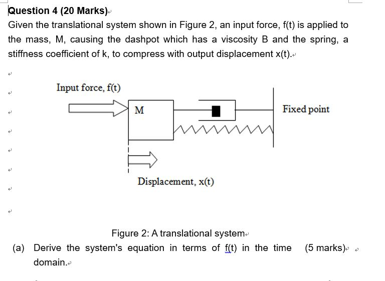 Solved Question 4 (20 Marks) Given the translational system | Chegg.com Solved Question 4 (20 Marks) Given the translational system | Chegg.com