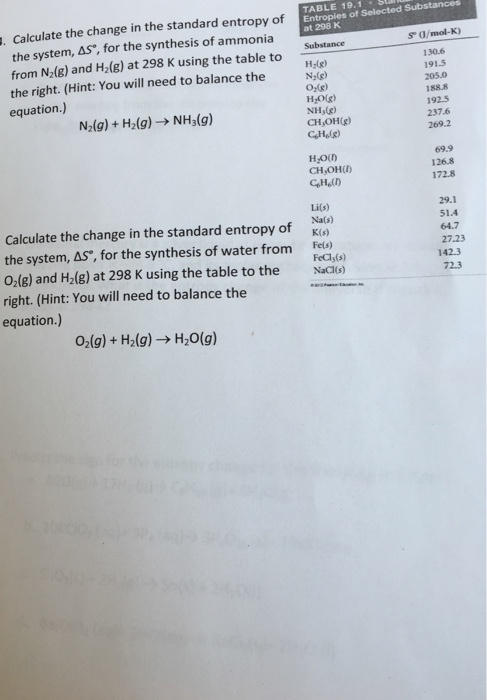 Solved Calculate the change in the standard entropy of the | Chegg.com