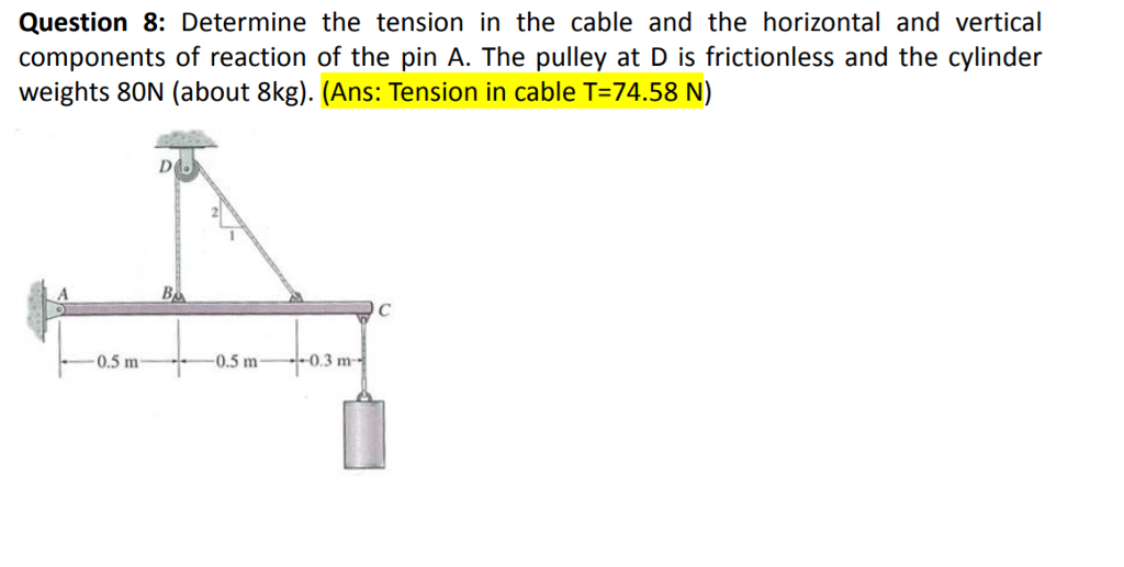 Solved Determine the tension in the cable and the horizontal | Chegg.com