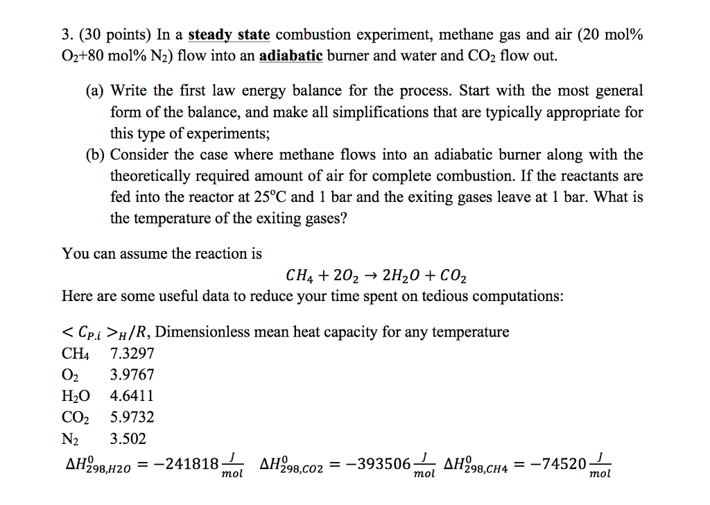 Solved In a steady state combustion experiment, methane gas | Chegg.com