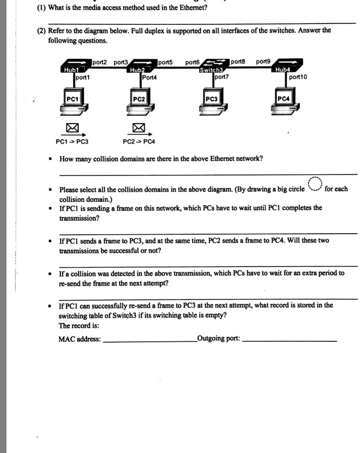 Solved (1) What is the media access method used in the | Chegg.com