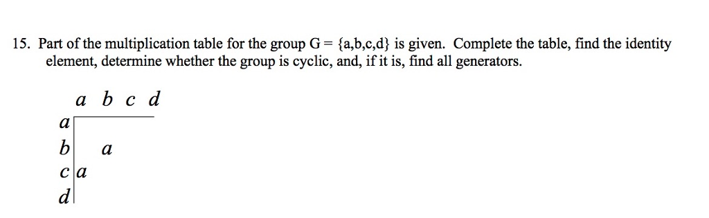 Solved Part of the multiplication table for the group G = | Chegg.com