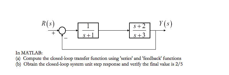 Solved (a) Compute the closed-loop transfer function using | Chegg.com