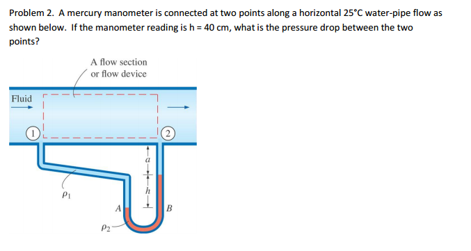 Solved A mercury manometer is connected at two points along | Chegg.com