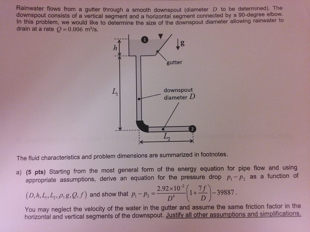Solved Rainwater flows from a gutter through a smooth | Chegg.com