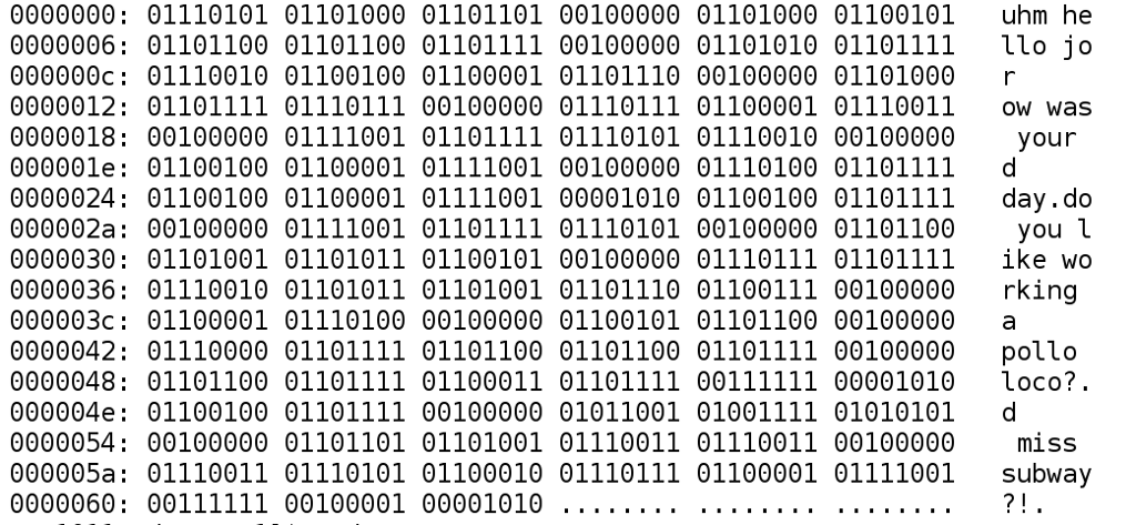 Solved When trying to print binary sentiences in my C code, | Chegg.com