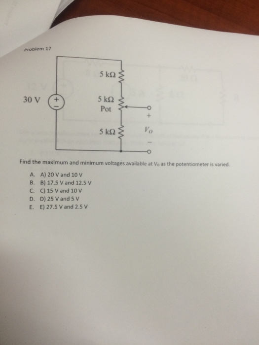 Solved Problem 17 30 V ( Vo Find the maximum and minimum | Chegg.com