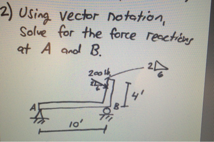 Solved Using vector notation, solve for the force reactions | Chegg.com
