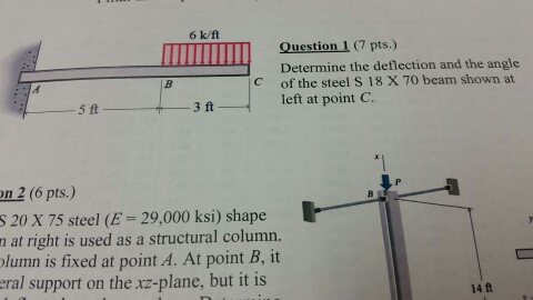 Solved 6 k/ft Question 1 (7 pts.) Determine the deflection | Chegg.com
