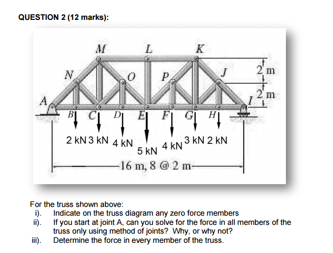 Solved For the truss shown above: Indicate on the truss | Chegg.com