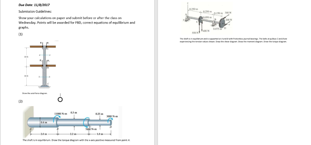 Solved This is a Statics Problem Problem 1. Draw the | Chegg.com