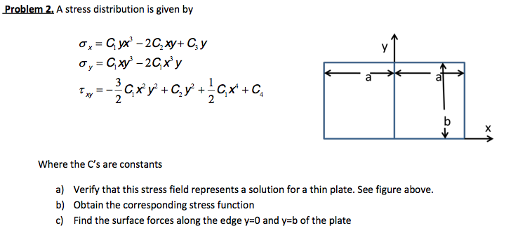 Solved So I have a problem I'm working on that involves the | Chegg.com
